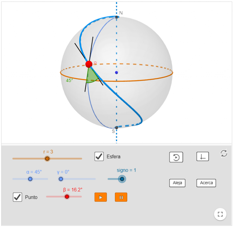 Viajando sobre curvas y superficies – Marzo, mes de las matemáticas